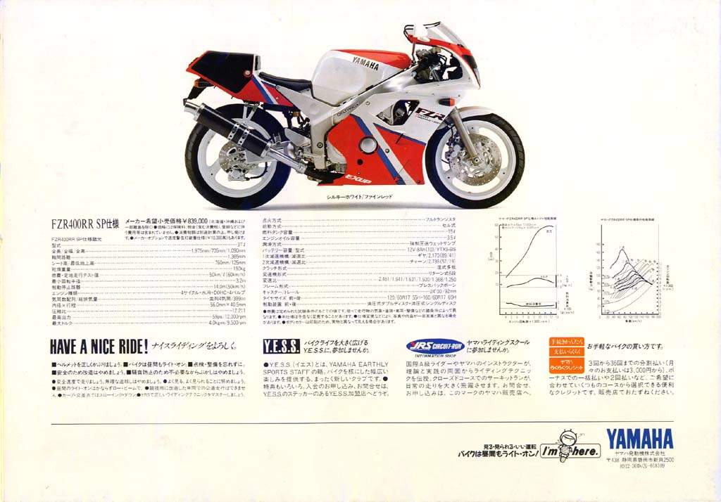 1987 Yamaha FZR400